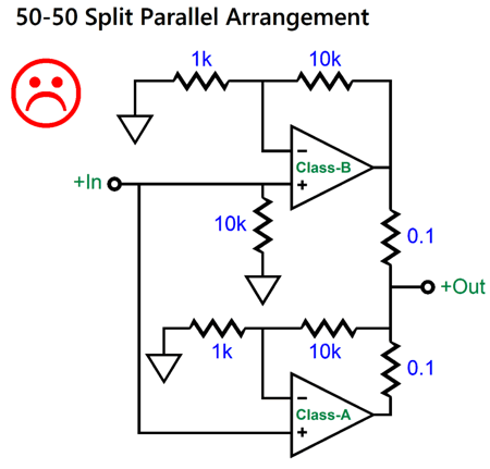 Asymmetrical Parallel Amplifier